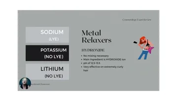 Types of Hair Relaxers: A Comprehensive Guide for Cosmetology Students