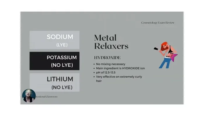 Types of Hair Relaxers: A Comprehensive Guide for Cosmetology Students